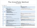 Writing Method: Snowflake by Randy Ingermanson (Printable Summaries)
